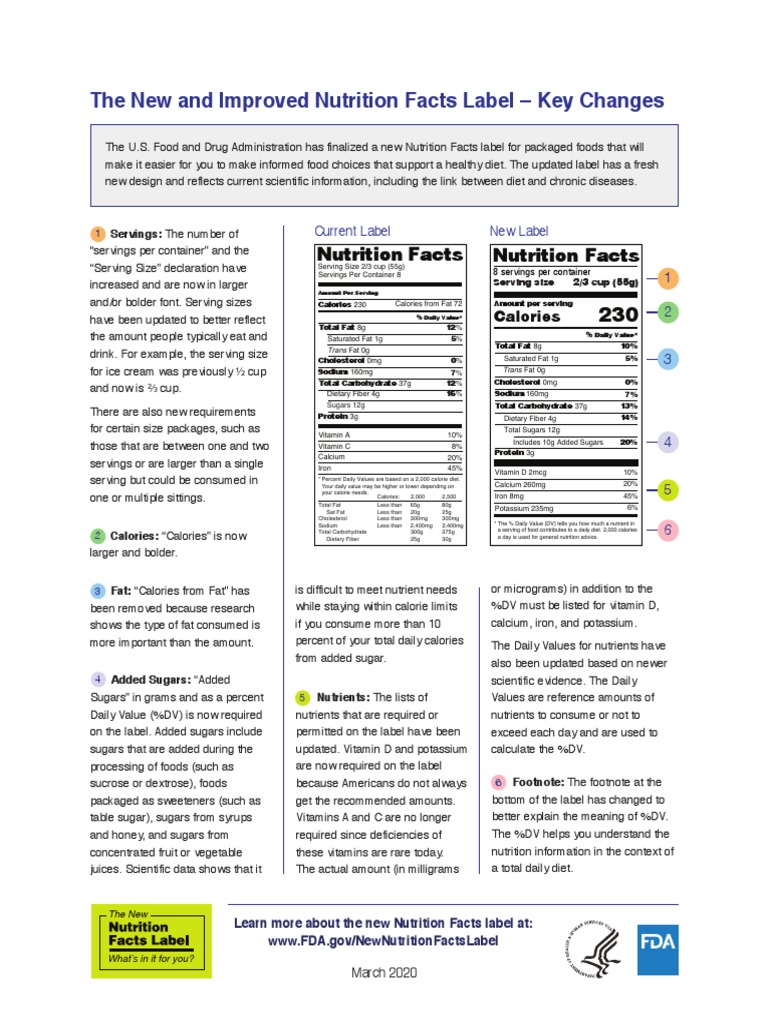Key Changes Nutrition Facts Label - 1 - 0 | PDF | Nutrition Facts Label ...