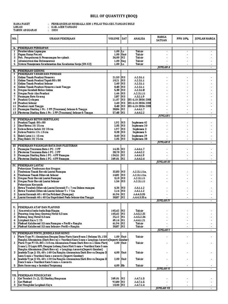 Bill of Quantity (Boq) : Jumlah A | PDF