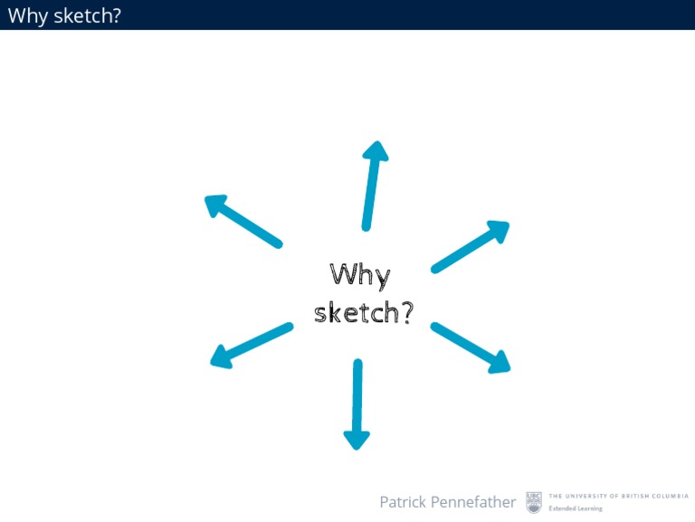 Visual Map-Part18 Why Sketch-Blank | PDF