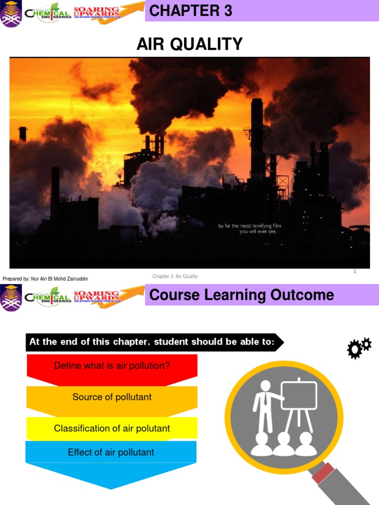 Chapter 3-Air Quality | PDF | Particulates | Smoke