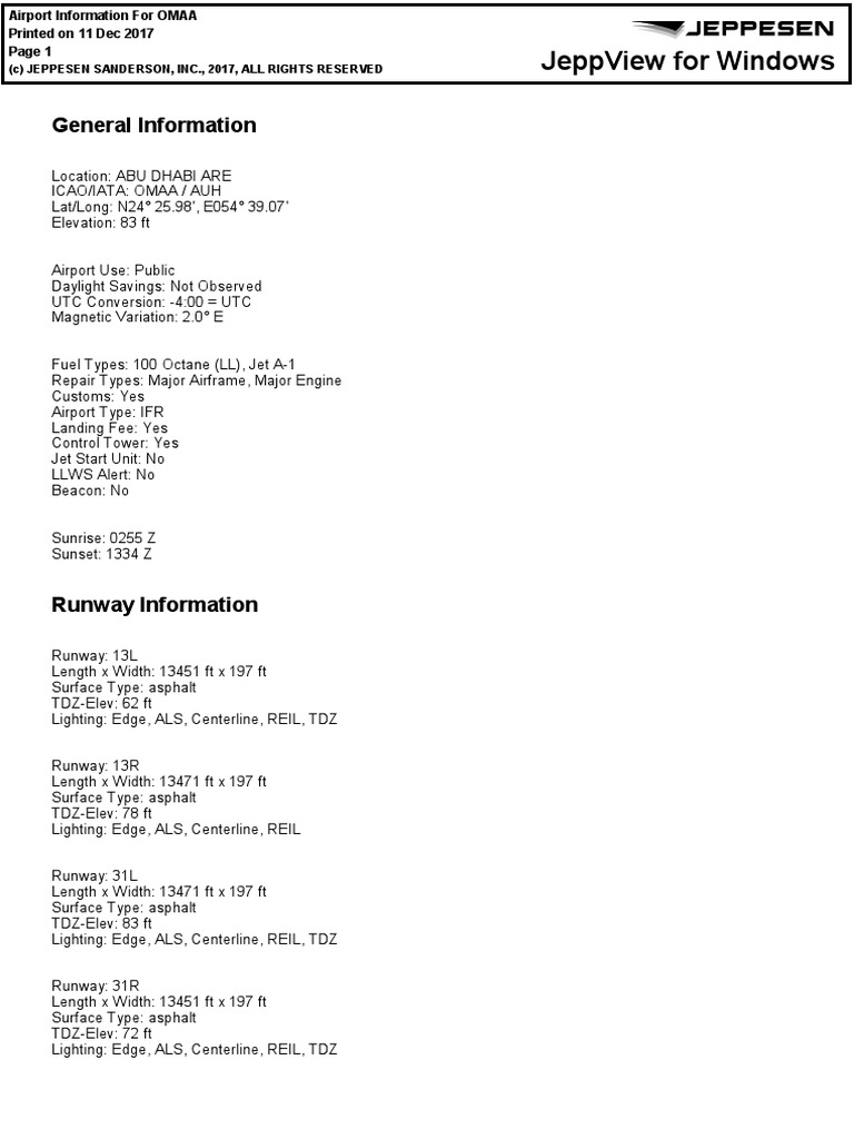 Jeppview For Windows: General Information Communication Information ...