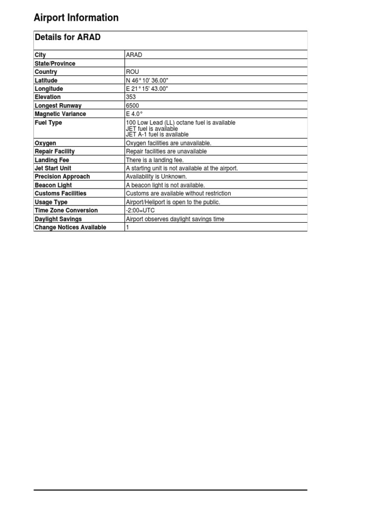 Airport Information: Details For ARAD | PDF | Transport Safety ...