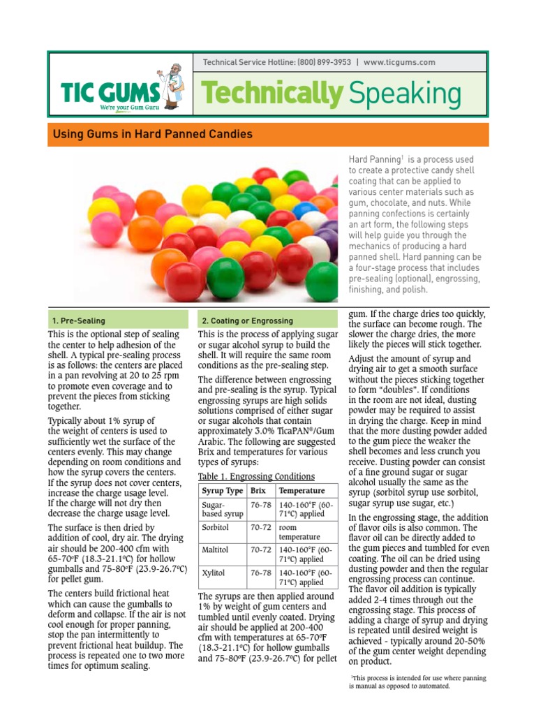 Ticapan Panning Guide | Download Free PDF | Syrup | Candy