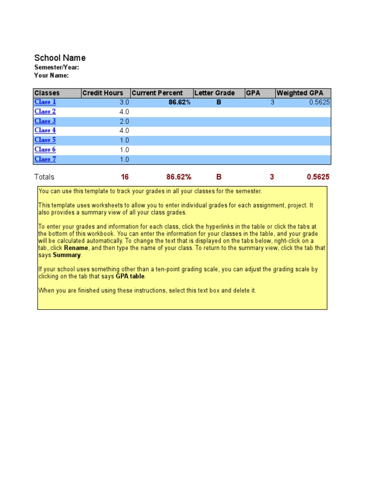 School Name: Classes Credit Hours Current Percent Letter Grade GPA ...