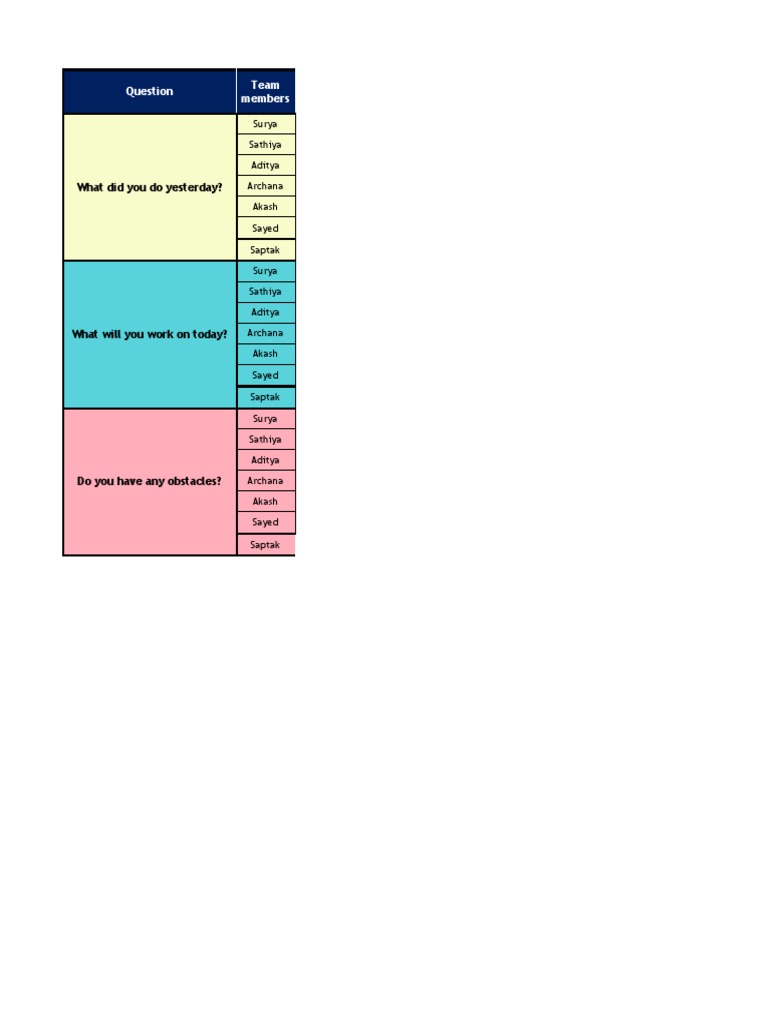 Scrum Sheet Template | PDF