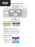 Boscard Template | PDF | Risk | Business