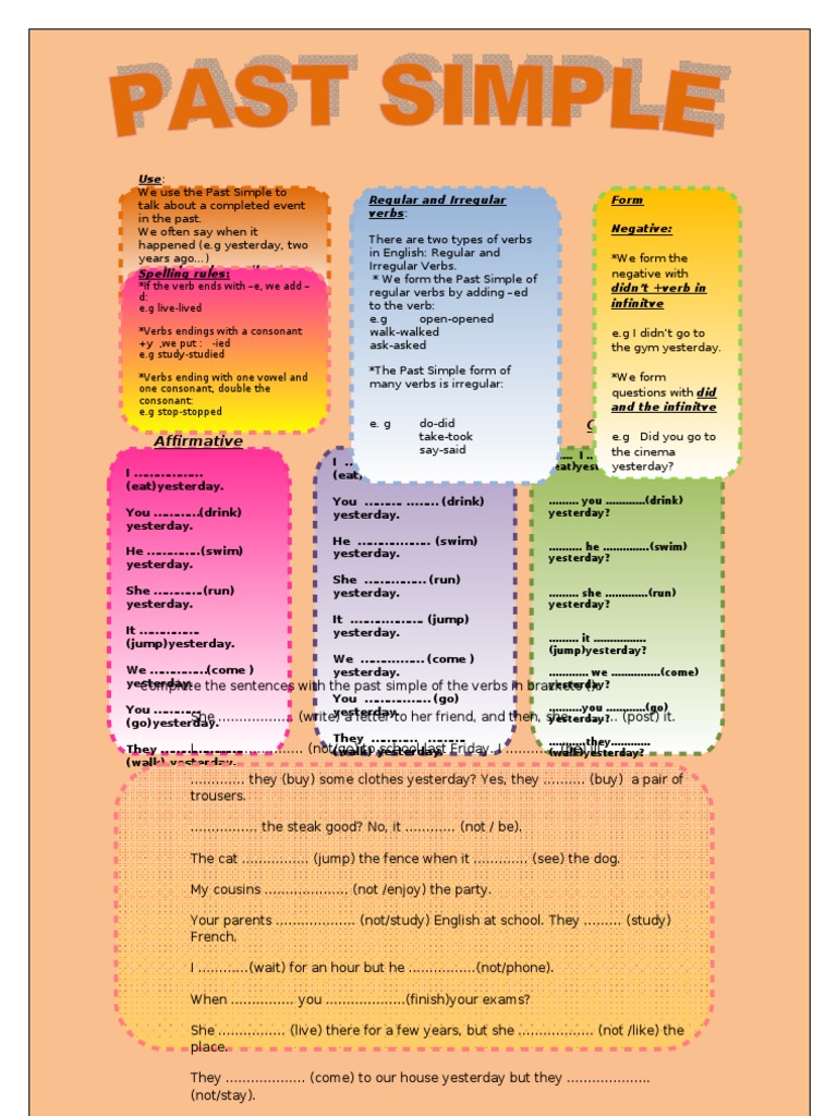 Affirmative Negative Questions: Use: Regular and Irregular Verbs: Form ...