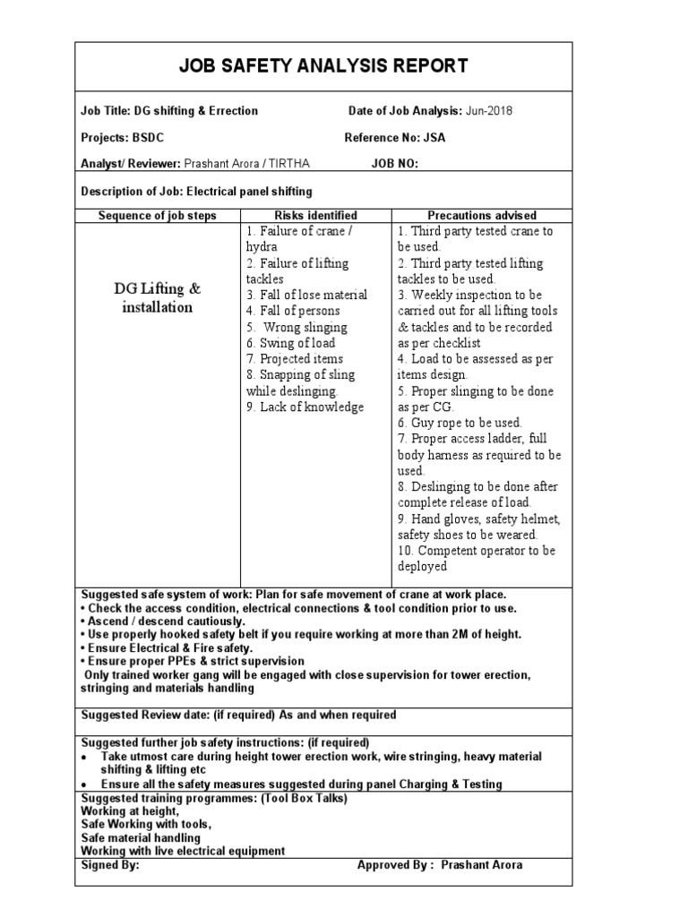 Jsa For Electrical Pannel Lifting | PDF | Crane (Machine) | Safety