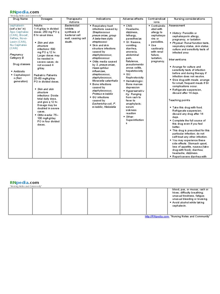 Cephalexin Nursing Guidelines | PDF | Immunology | Health Sciences
