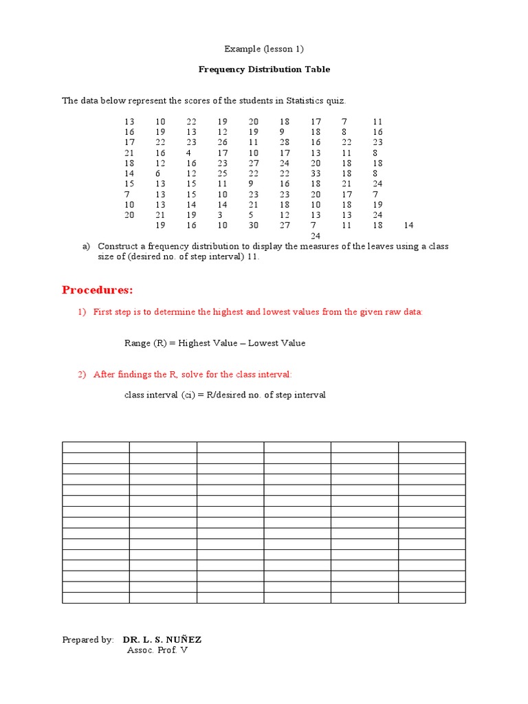 Procedures:: Frequency Distribution Table | PDF