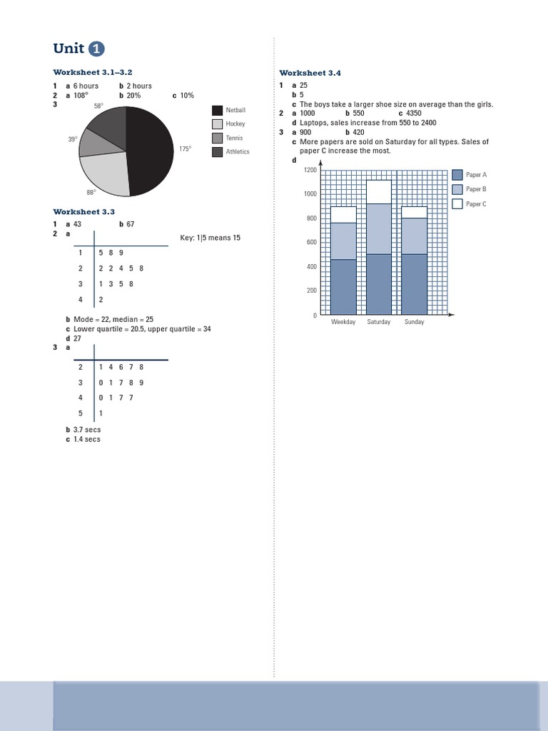1.3 Processing Representing and Intrep Data | PDF | Teaching Mathematics