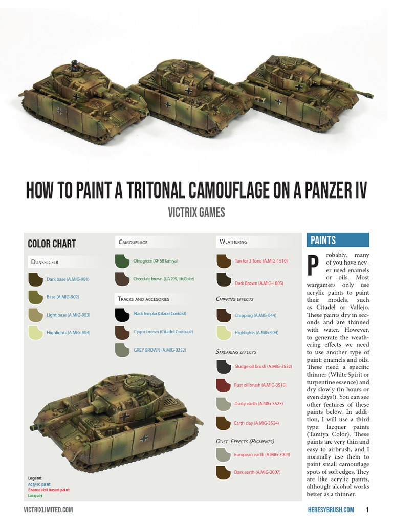 How To Paint A Tritonal Camouflage On A Panzer Iv: Victrix Games | Download Free PDF | Paint ...