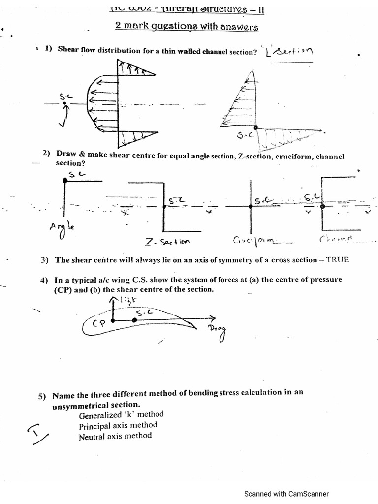 Aircraft Structures 2 2MARKS All Units | PDF