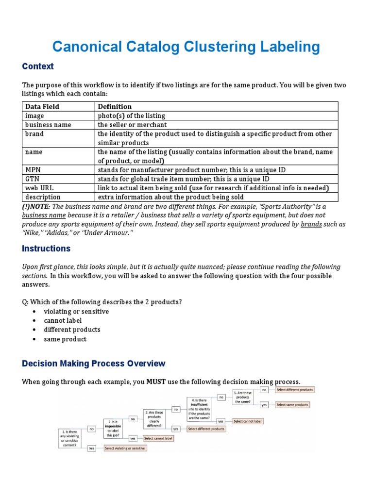 CCC and GFK Guidelines V1 - Final 20200311 | PDF | I Phone | Brand