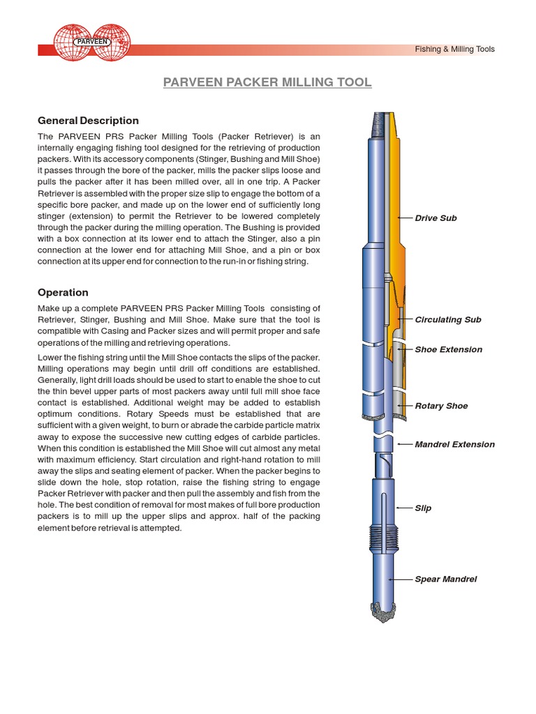 Parveen Packer Milling Tool: General Description | PDF | Casing ...