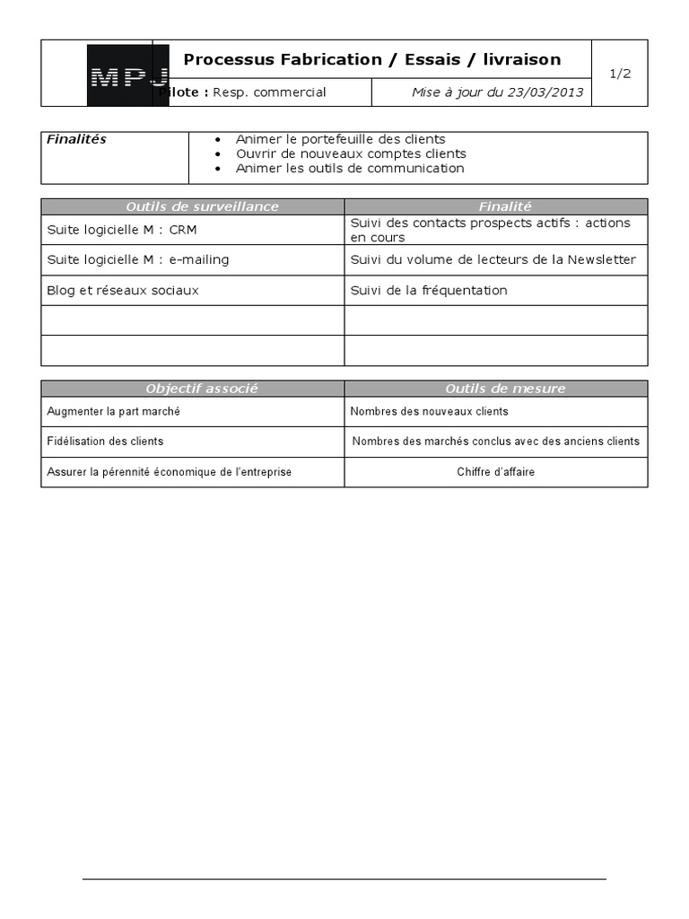 Processus de Fabrication et Livraison | PDF | Gestion de la relation ...