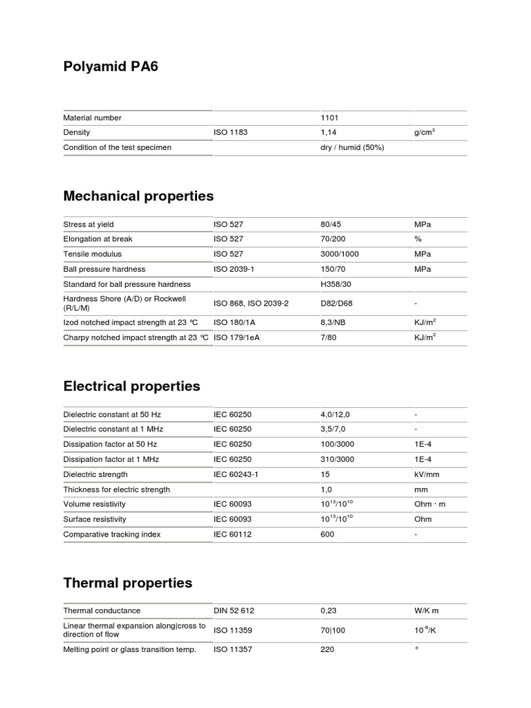 Polyamid PA6 en PDF | PDF | Strength Of Materials | Hardness