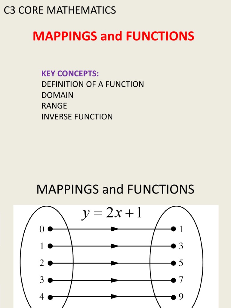 Mappings and Functions: Key Concepts | PDF | Domain Of A Function | Function (Mathematics)