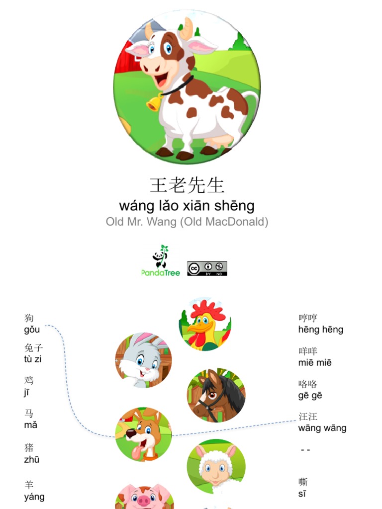 Farm Animals Printables | PDF