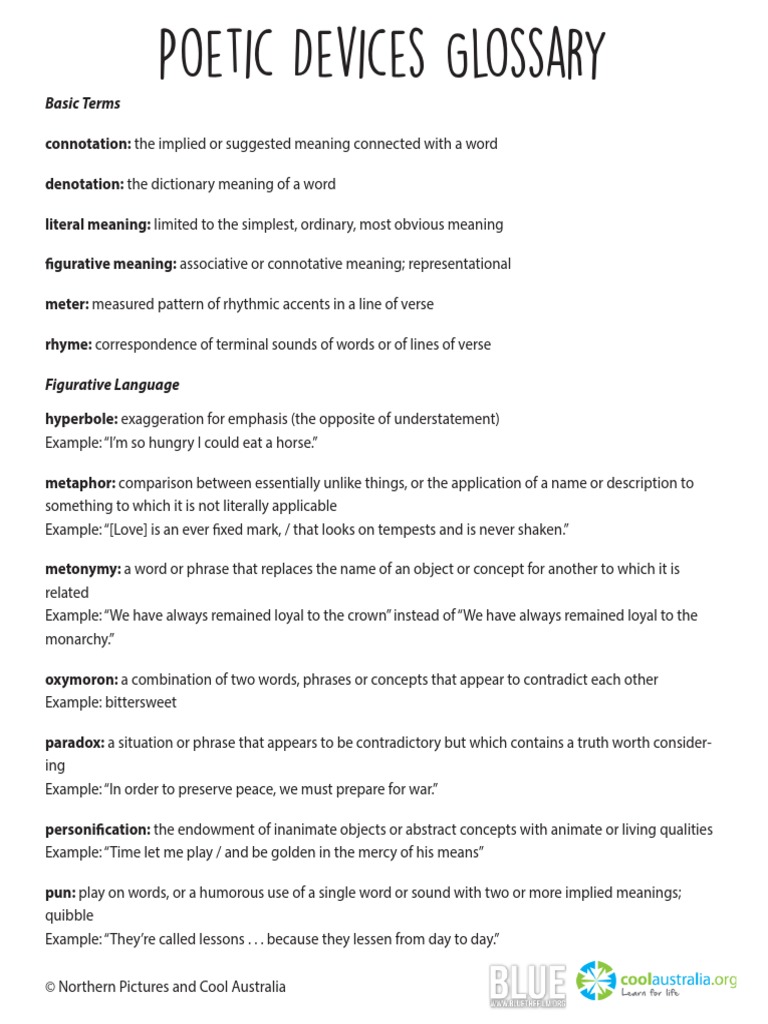Blue Poetic-Devices-Glossary CI FINAL2 | PDF | Rhyme | Poetic Form