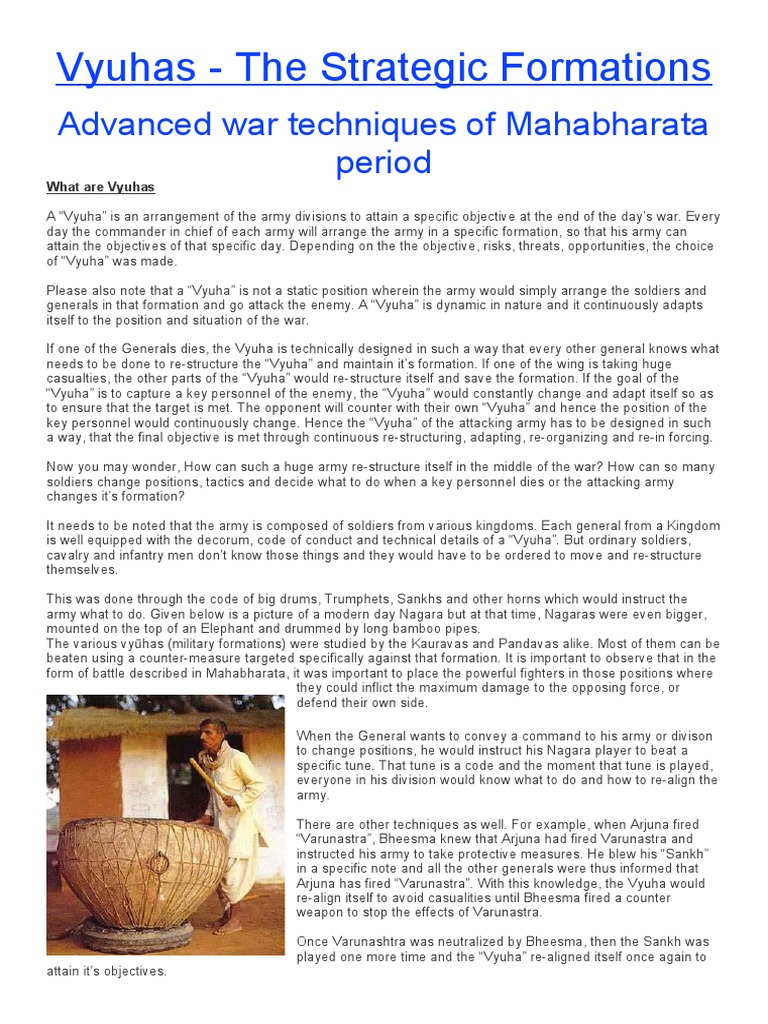 Vyuhas - The Strategic Formations: Advanced War Techniques of ...