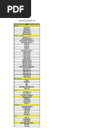 Mechanical Workshop Tools List PDF | PDF | Metalworking | Tools