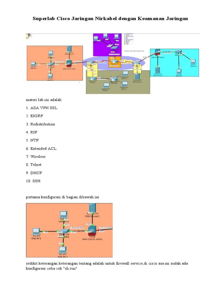 Konfigurasi Superlab Cisco Jaringan | PDF
