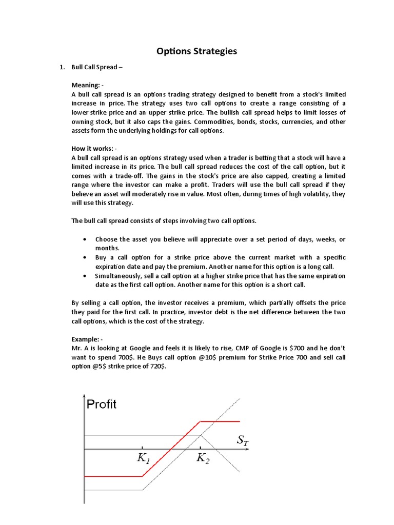 Options Strategies | PDF