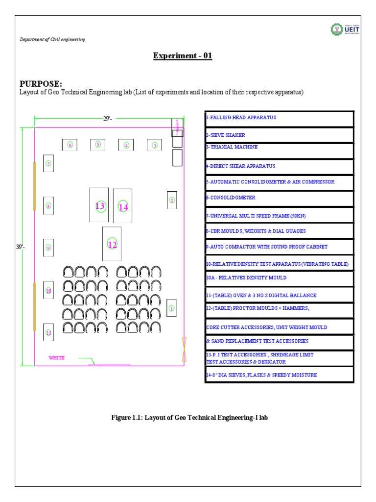 Experiment - 01 Purpose | PDF | Mechanical Engineering | Nature