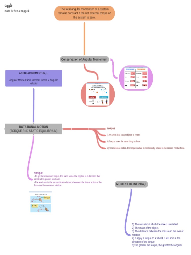 Rotational Motiontorque and Static Equilibrium | PDF | Rotation Around A Fixed Axis | Torque