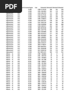 BMW Gear Ratios - E36 - E46 - E90 - E91 - E92 - E93 - E85 - E86 - E83 - E82 - E88 | PDF