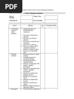 CIC2601 Assignment 2 | PDF | Lesson Plan | Curriculum