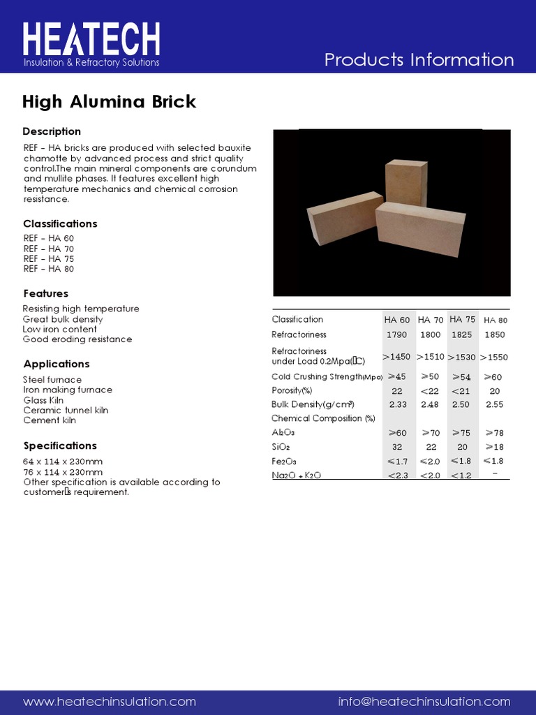 METEC 2019 QINGDAO HEATECH INSULATION MATERIALS CO. LTD Paper GMTN2019 ...