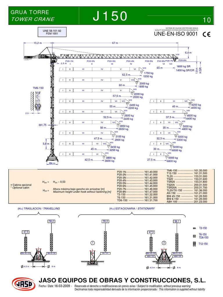 J150 10 PDF | PDF