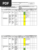 Hirarc Form Template | PDF