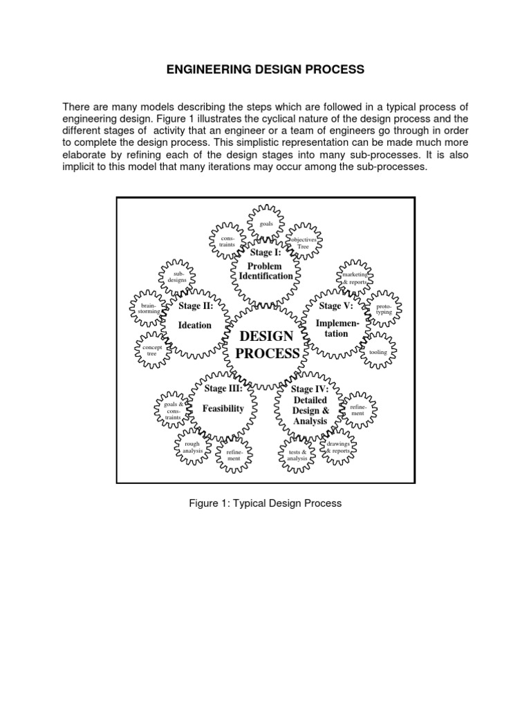 Design Process | PDF | Engineering Design Process | Design
