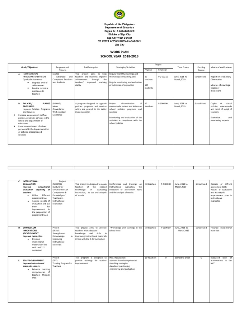 Work Plan SCHOOL YEAR 2018-2019 | PDF | Educational Assessment | Teachers