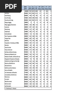 Michigan Form 4 Extension Instructions | PDF | Tax Return (United ...