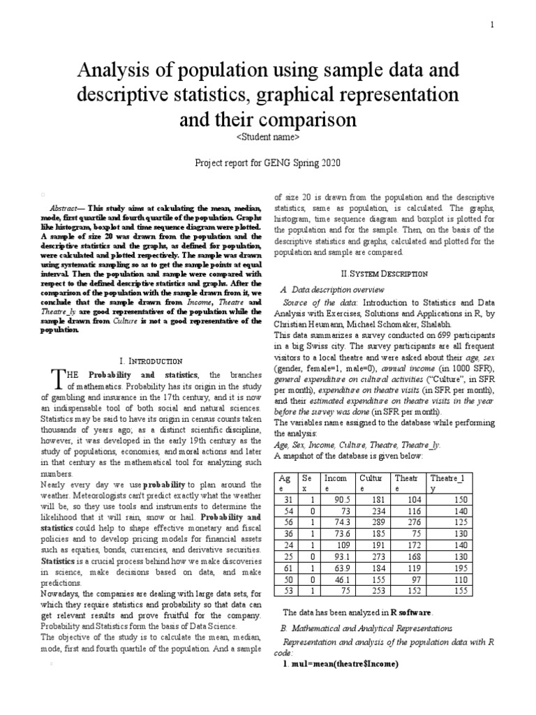 Analysis of Population Using Sample Data and Descriptive Statistics, Graphical Representation ...