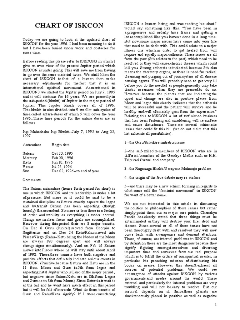 Chart of ISKCON | PDF | Technical Factors Of Astrology | Hermeticism