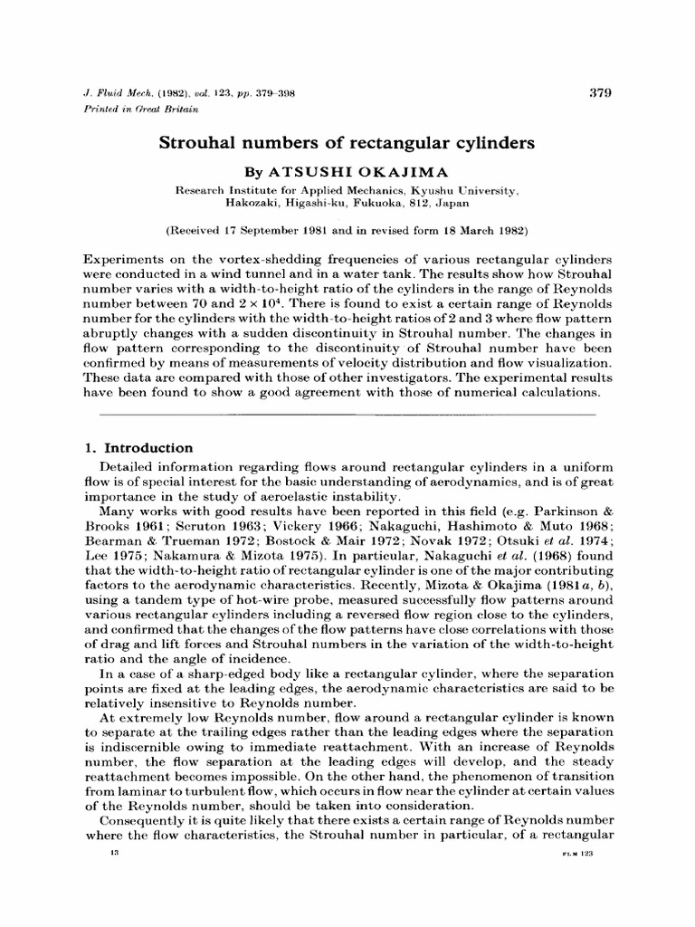 Strouhal Numbers of Rectangular Cylinders Vary with Reynolds Number and ...