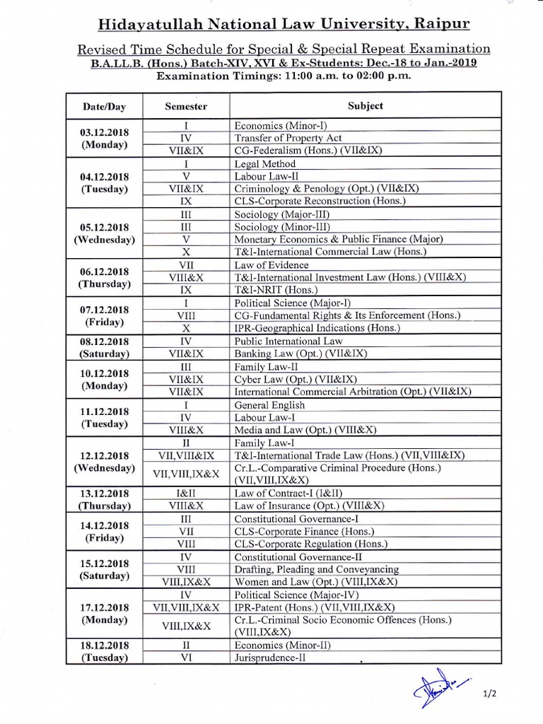 Time Table Spl. Repeat Exam | PDF | Social Institutions | Social Science