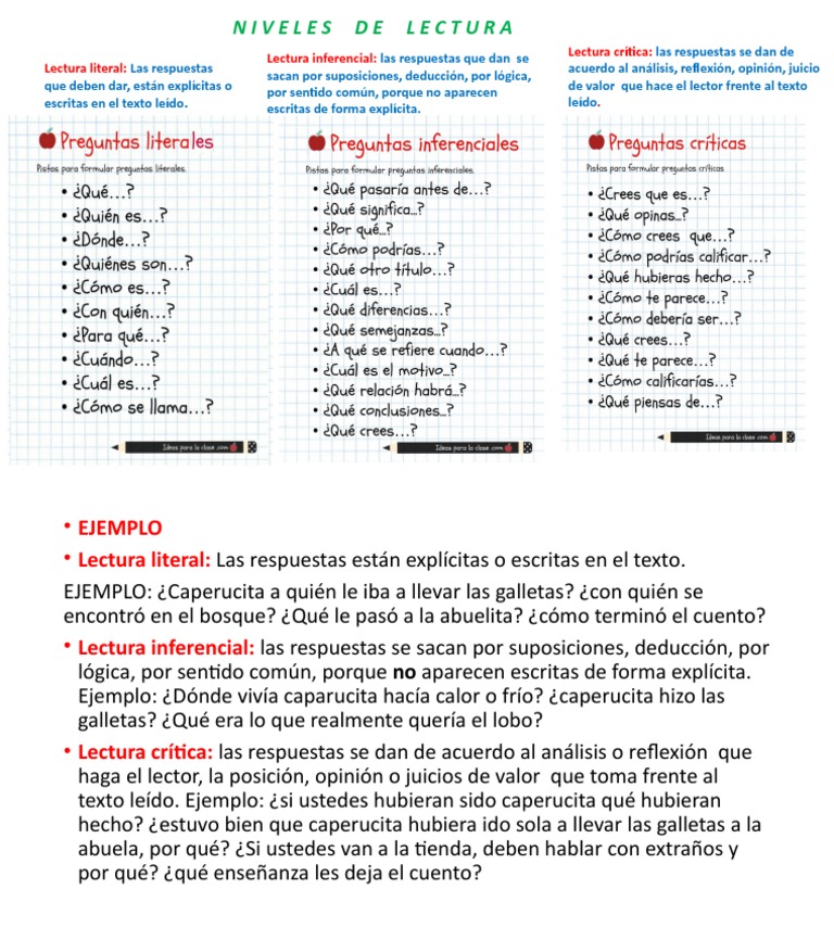 Niveles de Lectura | PDF