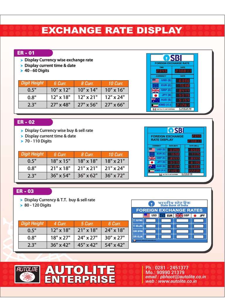 Exchange Rate Display - Model | PDF | Exchange Rate | Payments