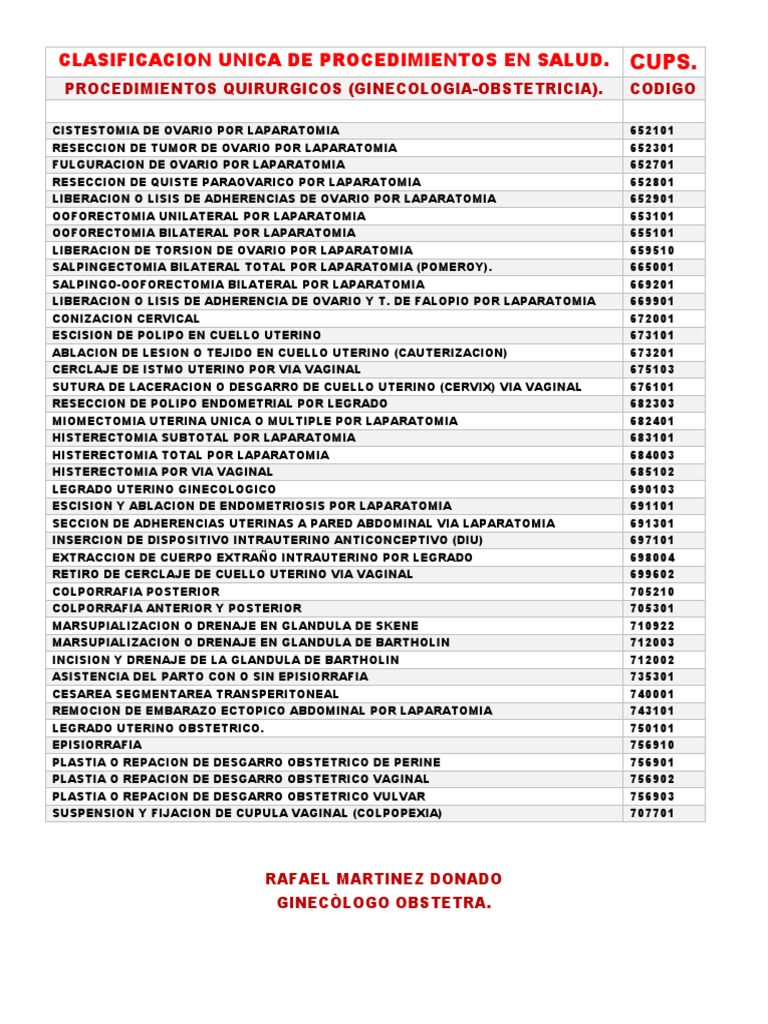 Codigos Cups | PDF | Salud sexual | Rtt