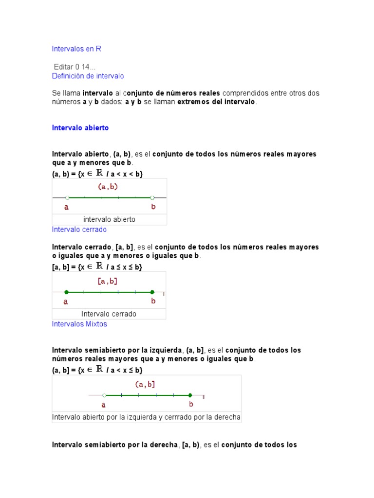 Intervalos en R de Angel Ramirez Matematica Unidad 2 | PDF | Intervalo (Matemáticas) | Objetos ...