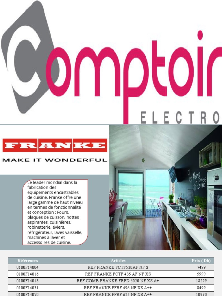 Copie de CEM2. | PDF | Informatique et technologies de l'information | Business