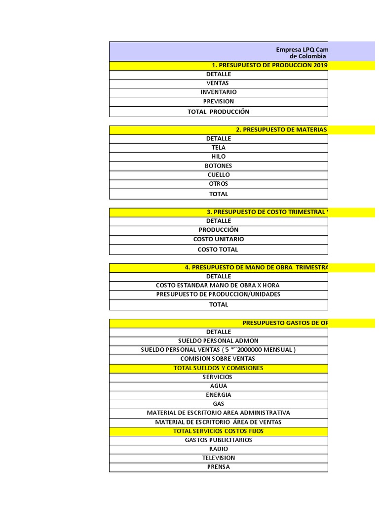 Presupuesto de producción y gastos de la empresa LPQ Camisas de Colombia para el año 2019 | PDF ...