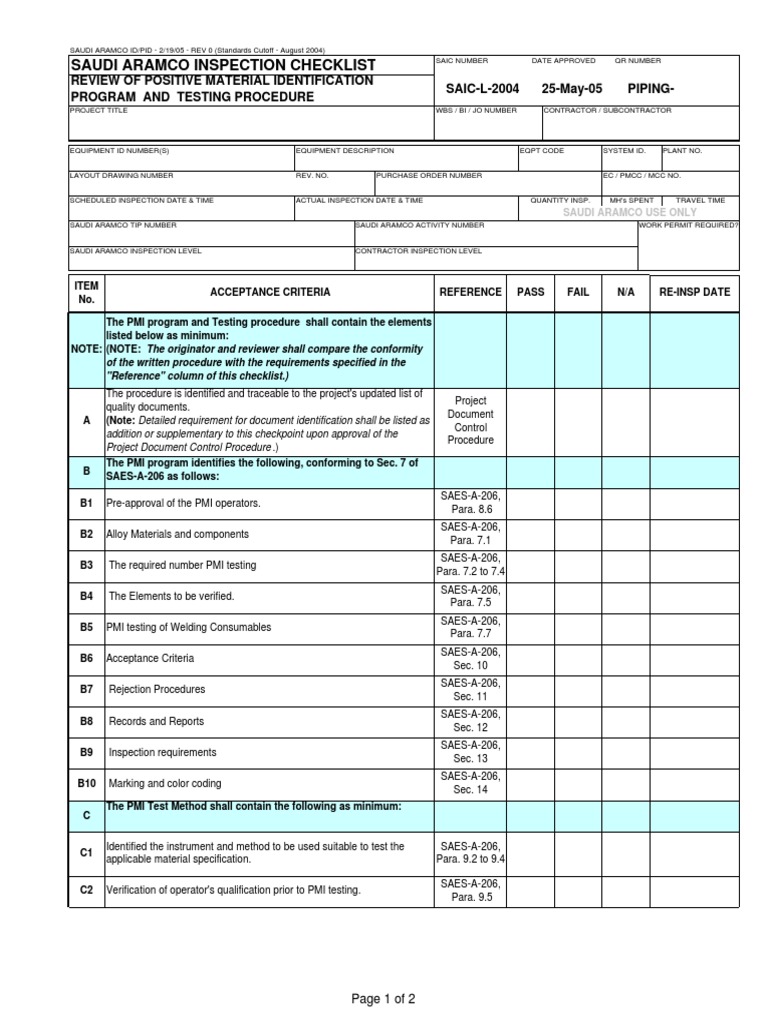 SAIC-L-2004 Revw PMI Procedure | PDF | Verification And Validation | Business Process