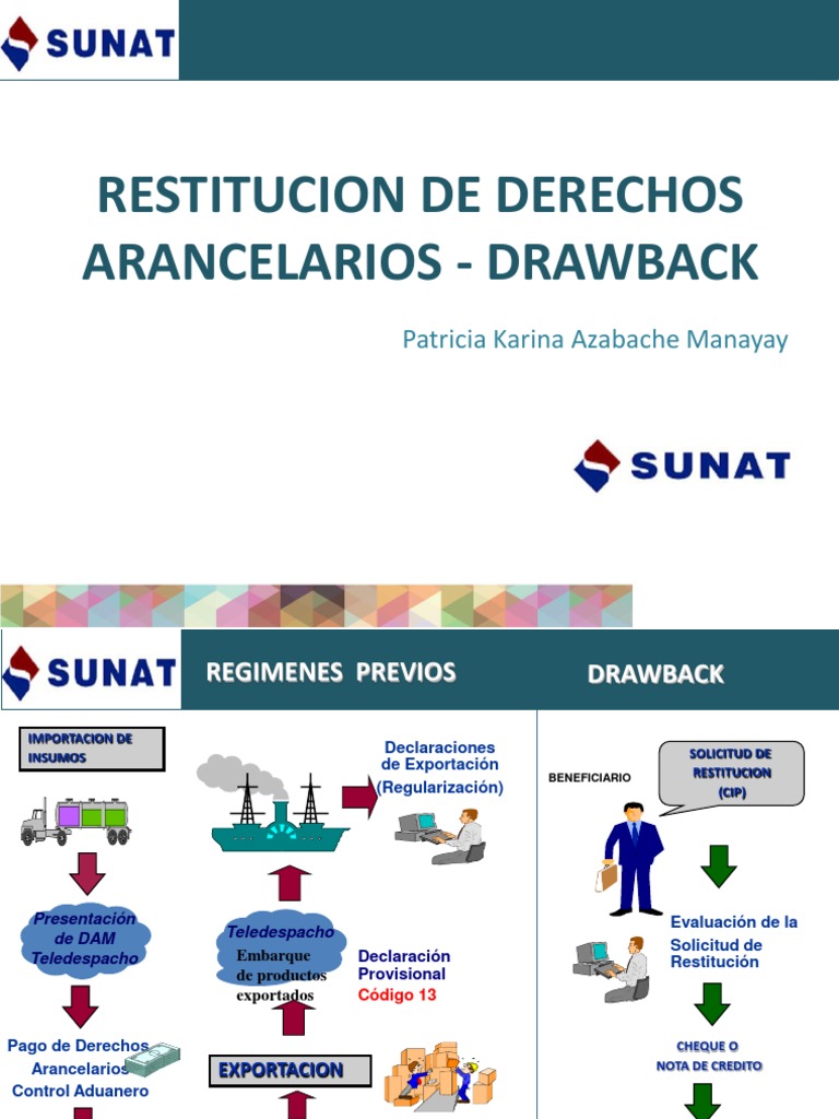 Drawback Glosario PDF | PDF | Archivo de computadora | Exportaciones